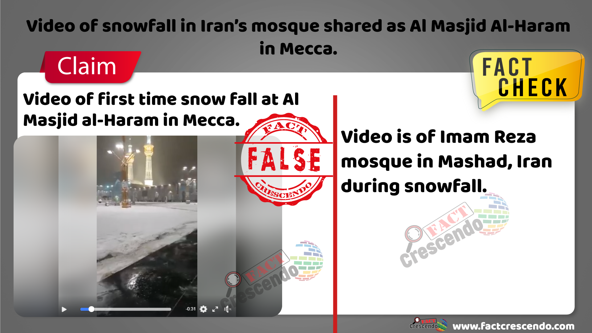 FACT CHECK: Video of snowfall in Iran’s mosque shared as Al Masjid Al ...