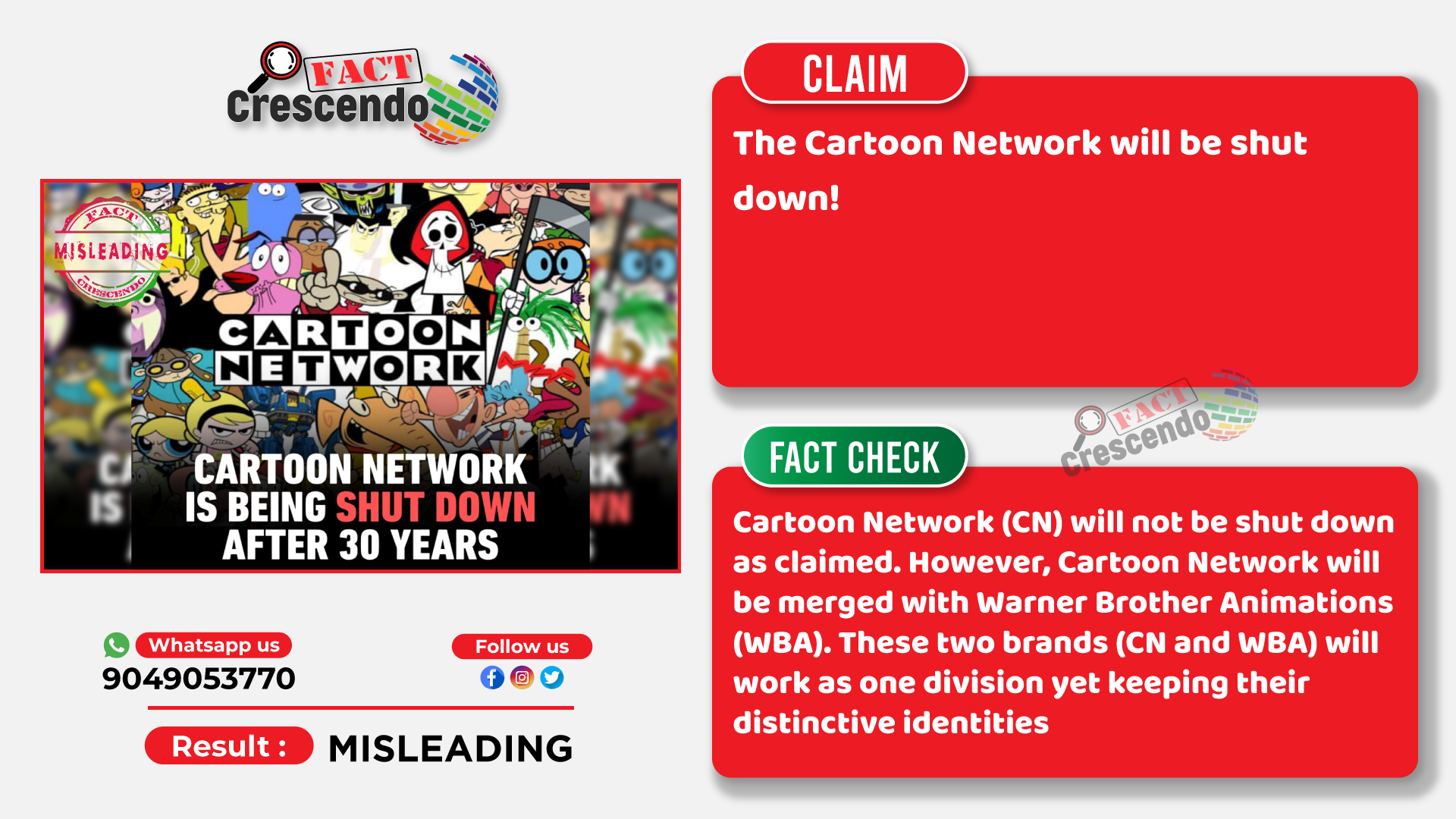 Is Cartoon Network really shutting Down? Find Out the Facts… - Fact ...