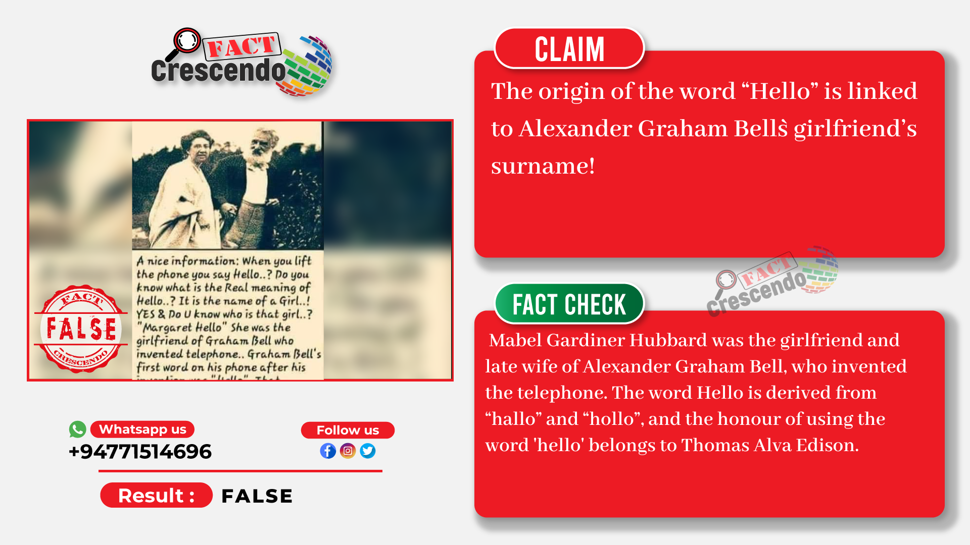 The Origins of “Hello” was NOT linked to Graham Bell`s Girl Friend ...
