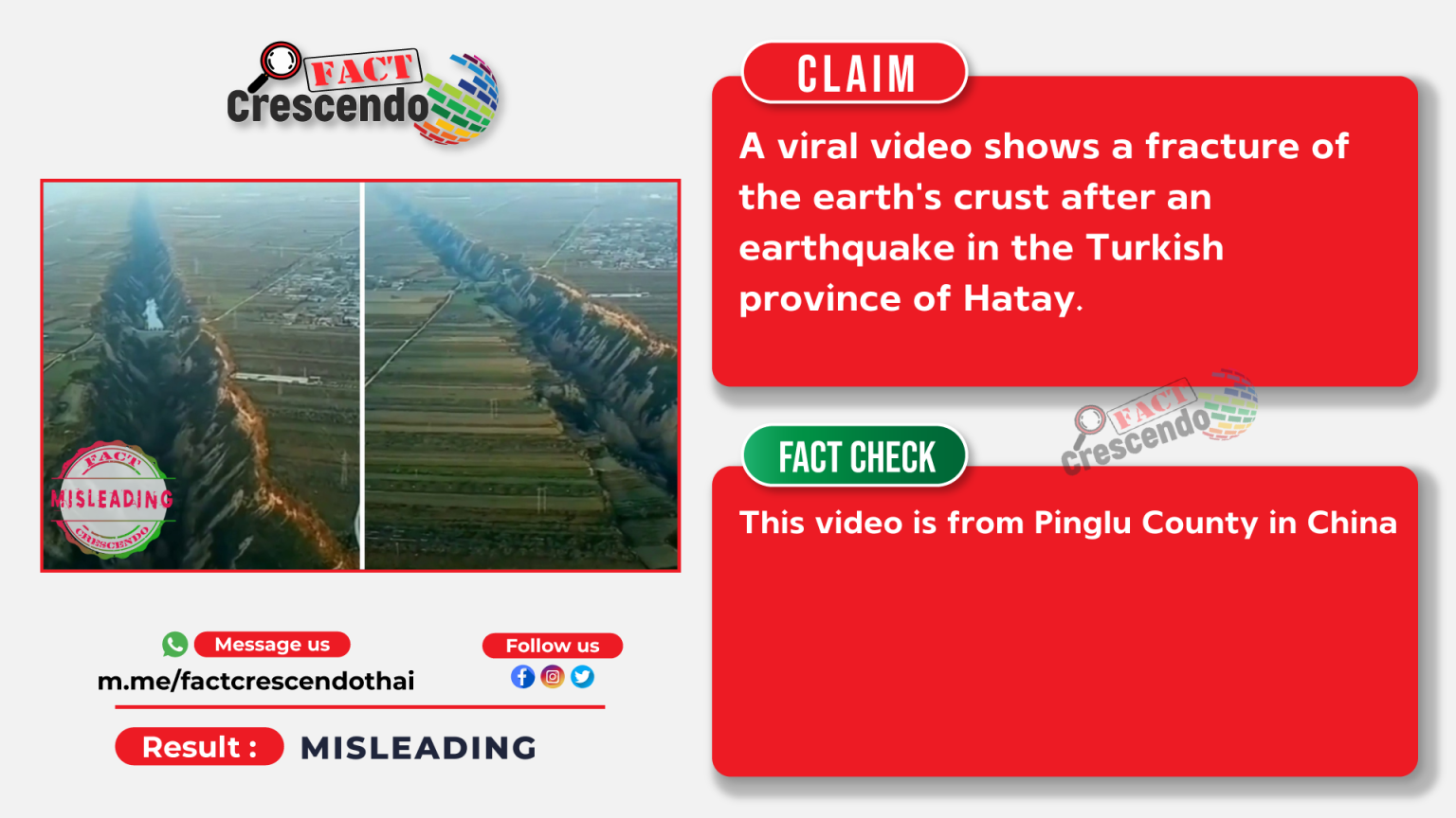 This Massive Crack Is NOT After the Earthquake in the Turkey-Syria ...