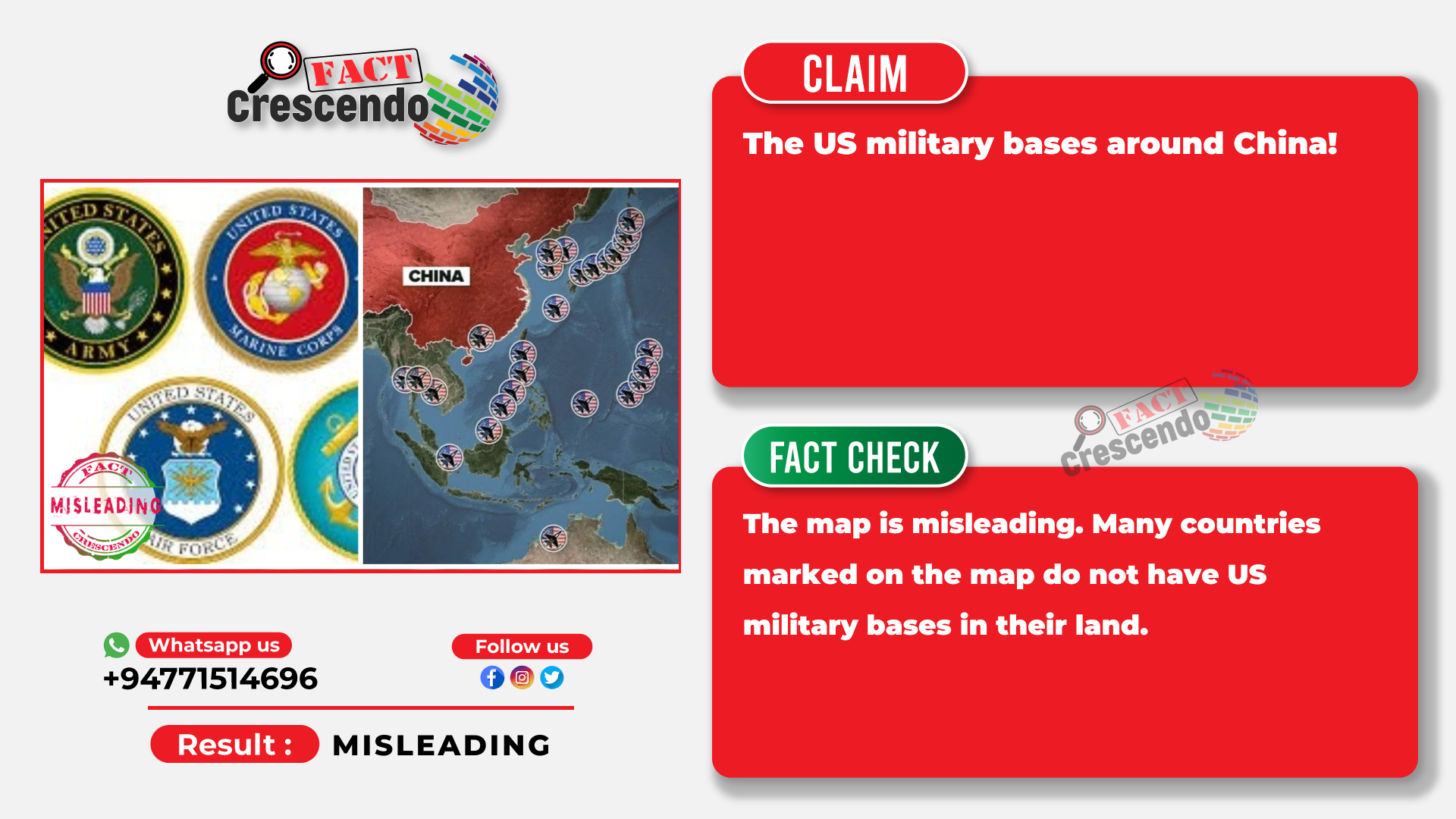 Misleading map being shared as US military bases around China! - Fact ...