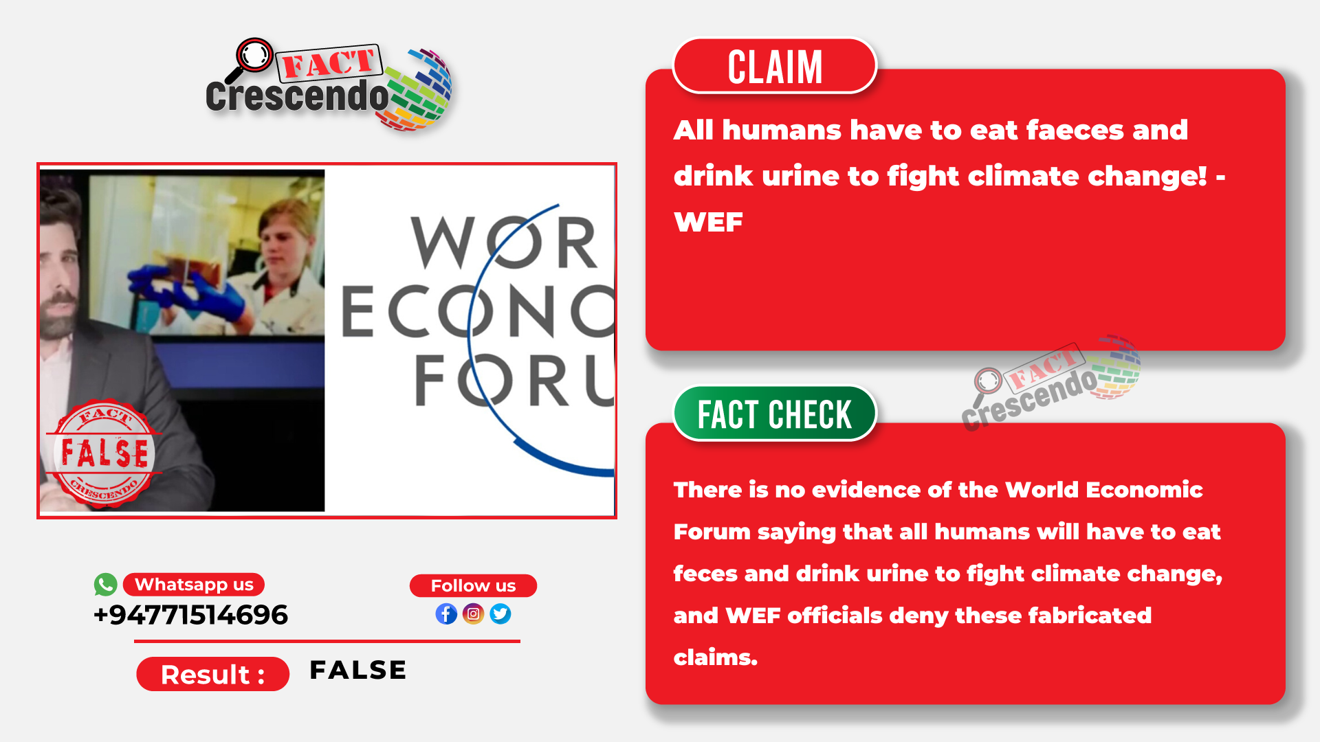 Did WEF Mandate that Humans Must Eat Faeces and Drink Urine to Fight ...