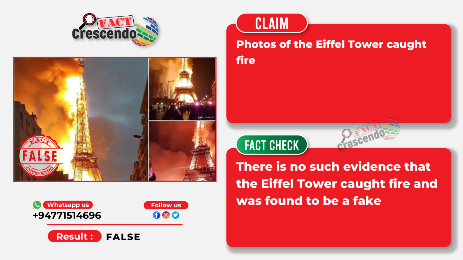 Photos & Videos of Iconic Eiffel Tower Caught On Fire Are Just ...