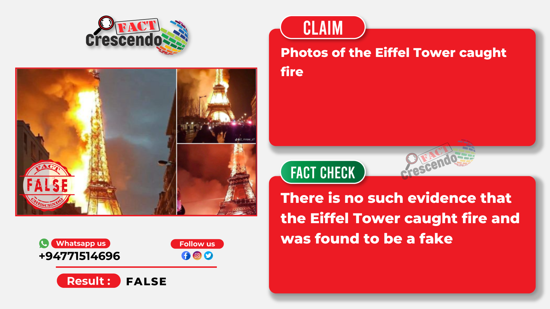Photos & Videos of Iconic Eiffel Tower Caught On Fire Are Just ...