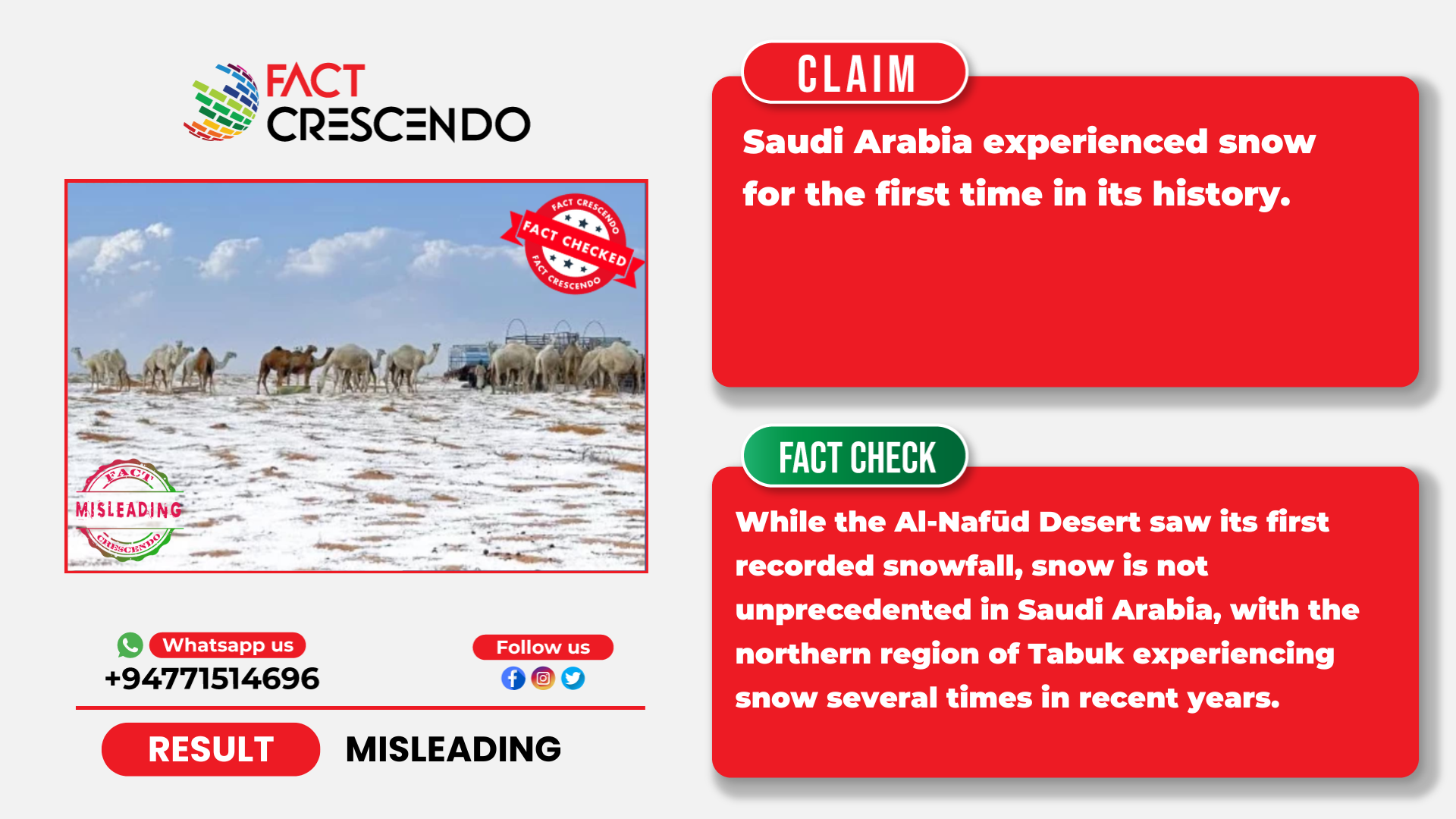 No, Al-Nafūd Desert's Snow is NOT the First-Ever Snowfall in Saudi ...