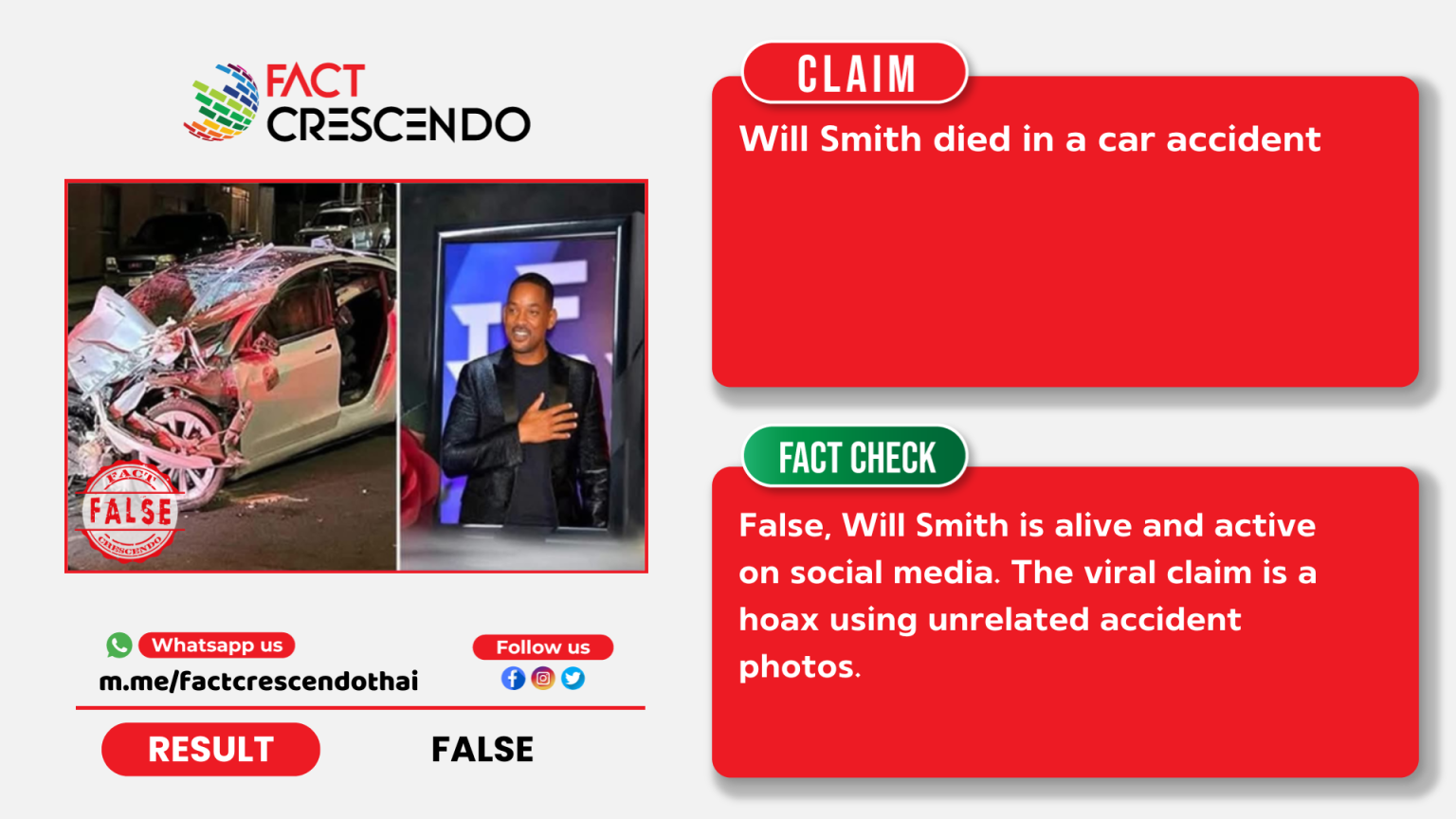 Will Smith Is Not Dead: Car Accident Death Claim is a Hoax - Fact ...